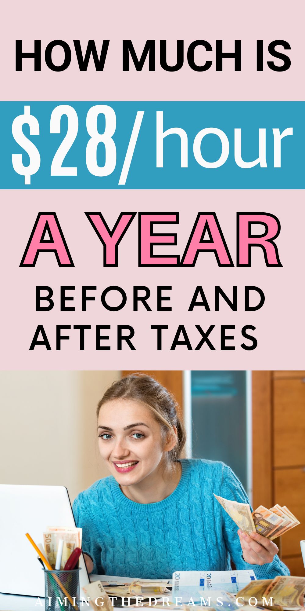 $28 an Hour is How Much a Year - Aimingthedreams