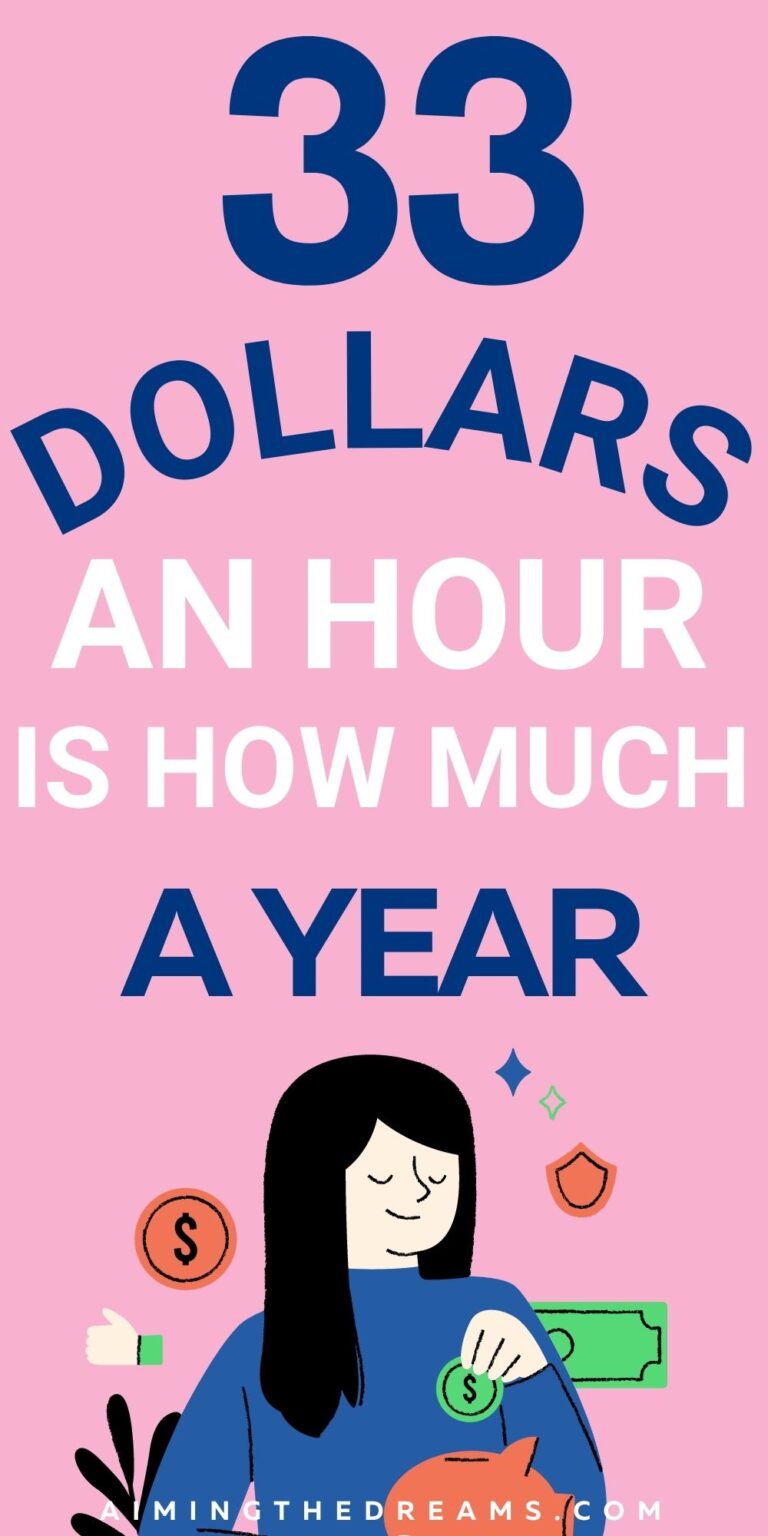 $33 An Hour is How Much a Year? Before and after taxes - Aimingthedreams